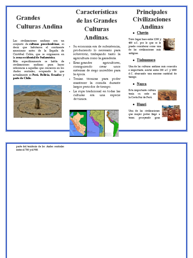 Grandes Culturas Andina | PDF | Andes | América del Sur