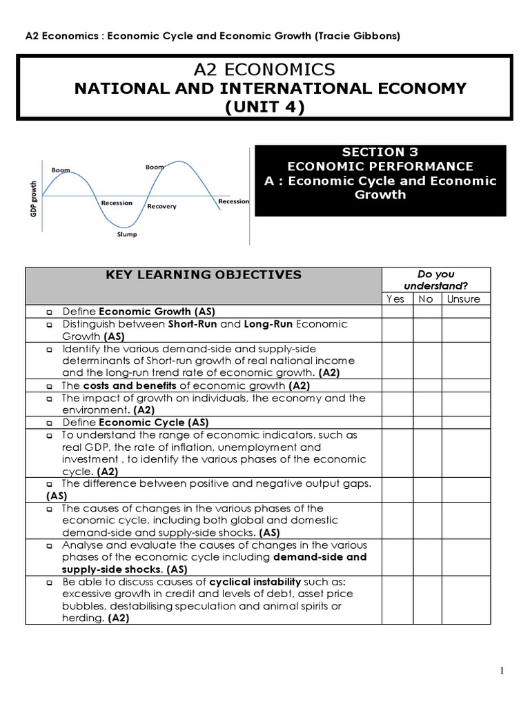 Section 3 ECONOMIC GROWTH AND ECONOMIC CYCLE | Download Free PDF ...