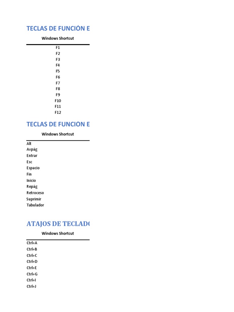Atajos de Teclado en Excel: Comandos Clave | PDF | Ventana (informática ...