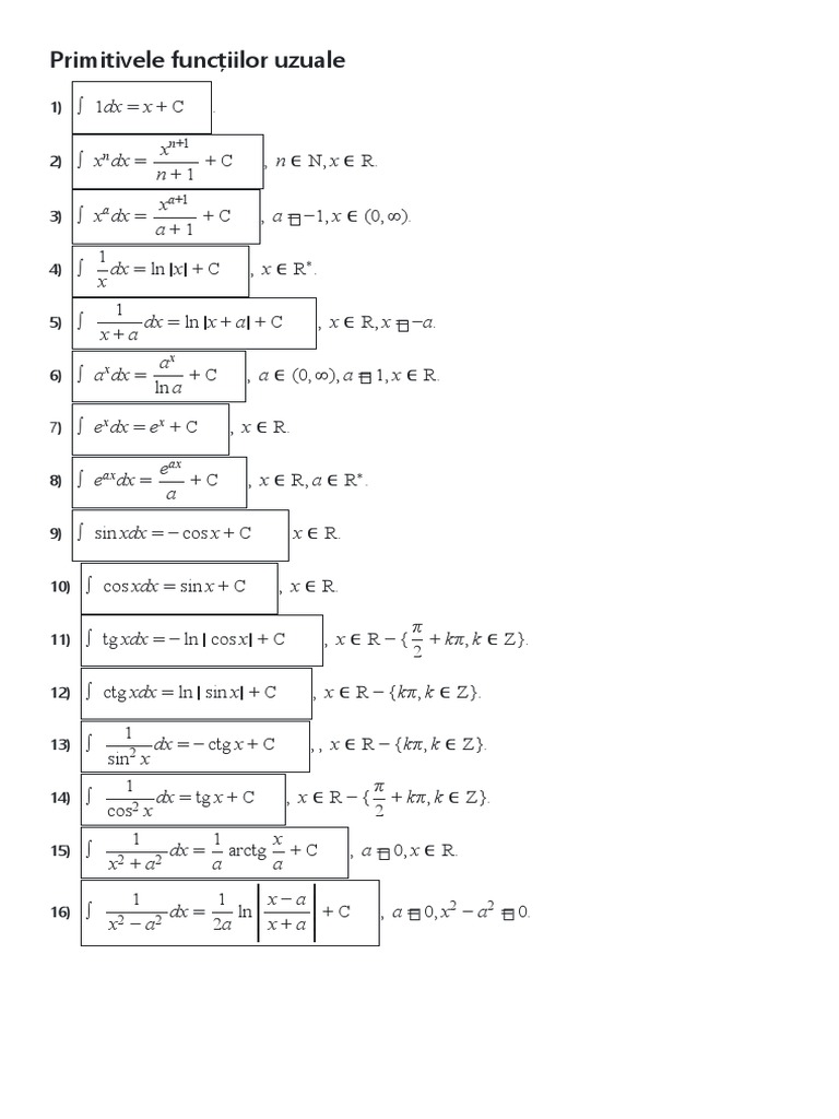 tabel integrale | PDF