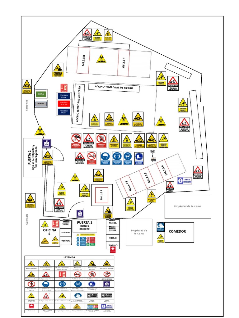 Mapa de Riesgos | PDF