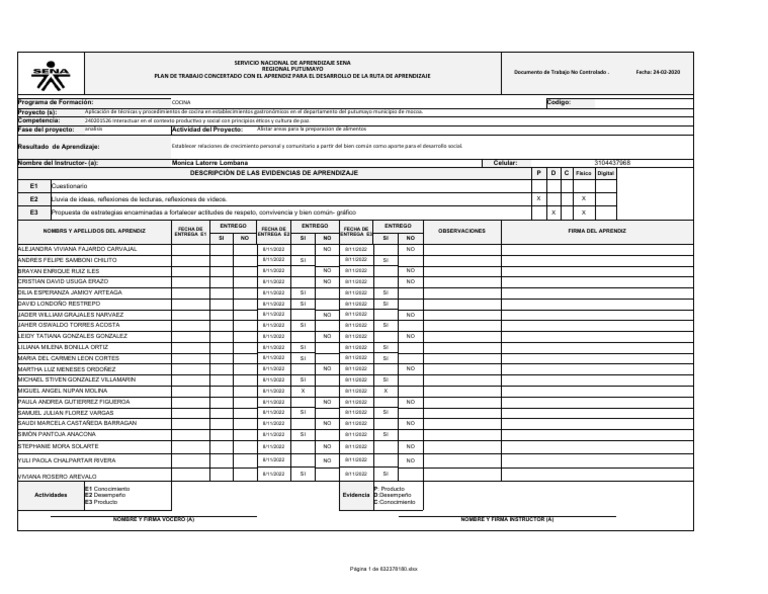 Plan Trabajo Concertado R1 CREC | Descargar gratis PDF | Aprendizaje