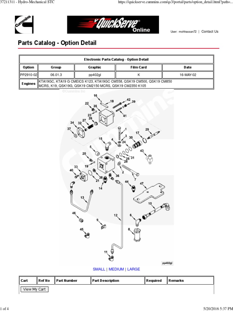 Hydro-Mechanical STC Spare Parts | PDF | Valve | Electrical Connector