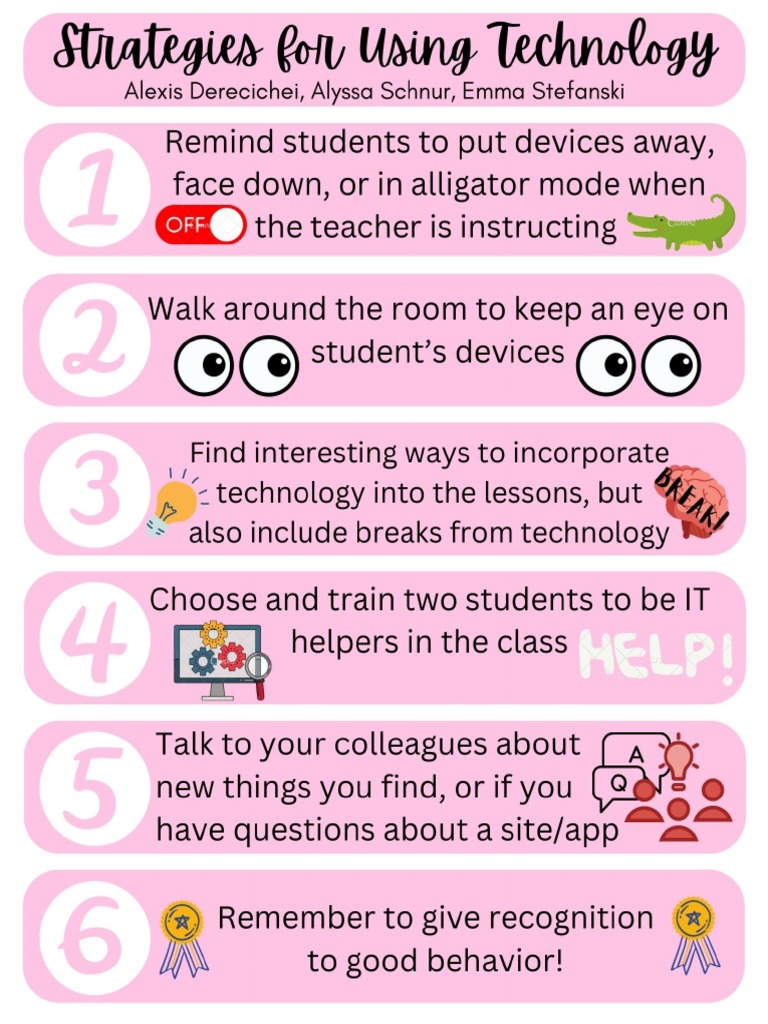 Device Management Poster | PDF Device Management Poster | PDF