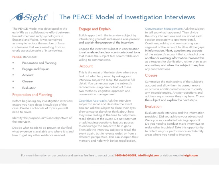 The PEACE Model Cheat Sheet | PDF | Recall (Memory) | Cognition