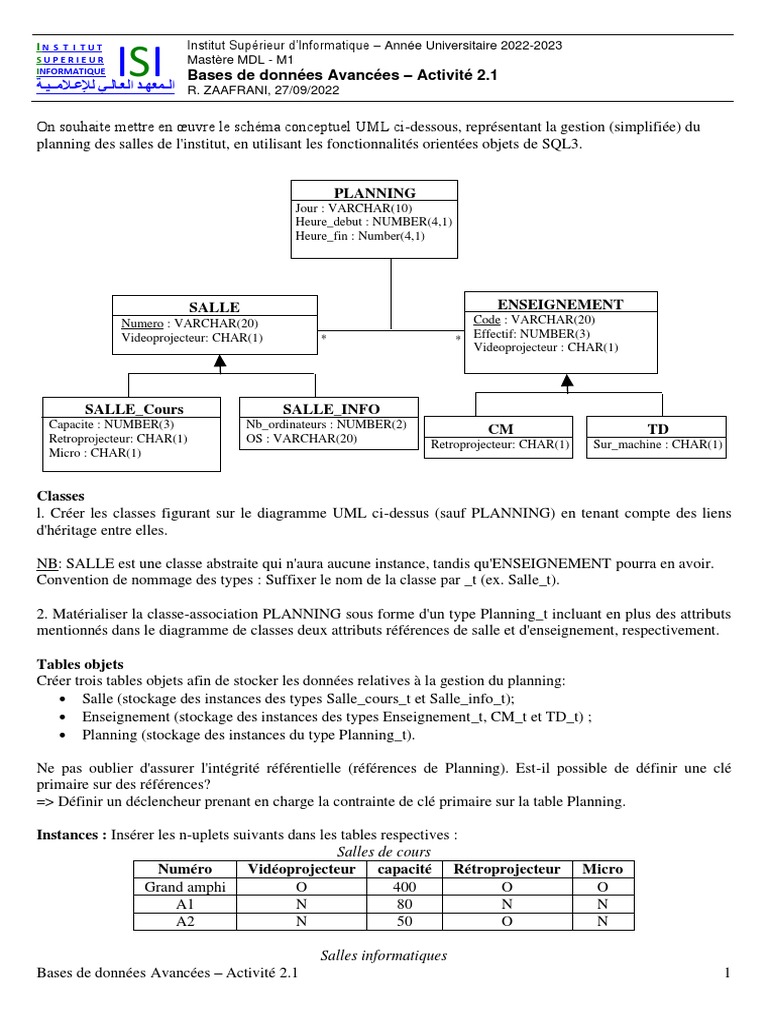 Gestion du planning des salles UML SQL3 | PDF | Génie logiciel ...