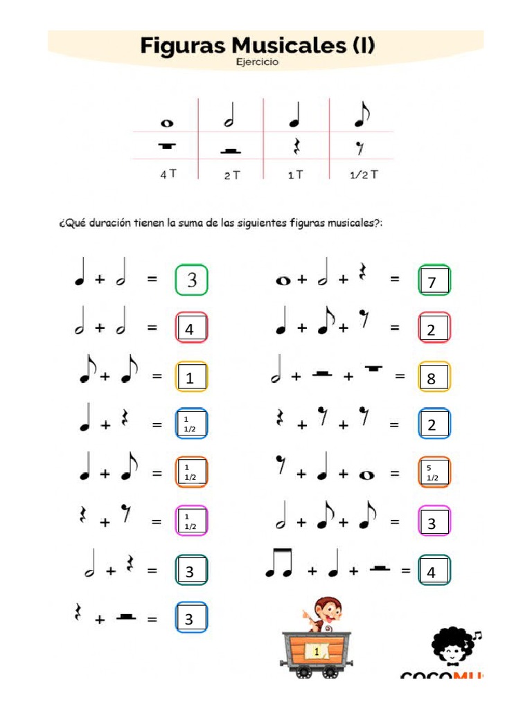 Tarea de Musica | PDF