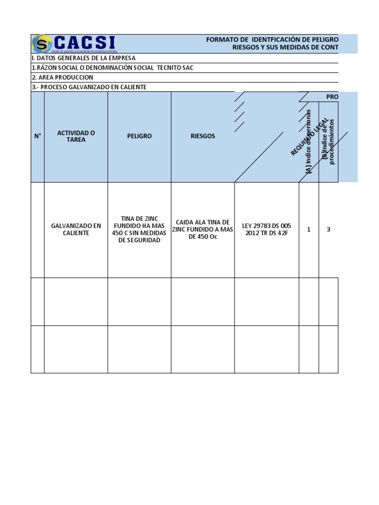 Formato Matriz IPERC Básico | PDF