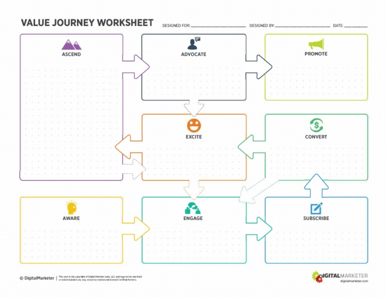 Value Journey Worksheet Color Editable | PDF