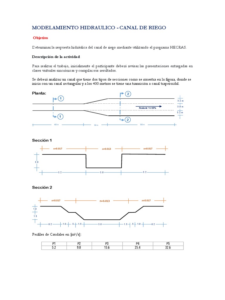 TP - Hec Ras 1d Canal | PDF