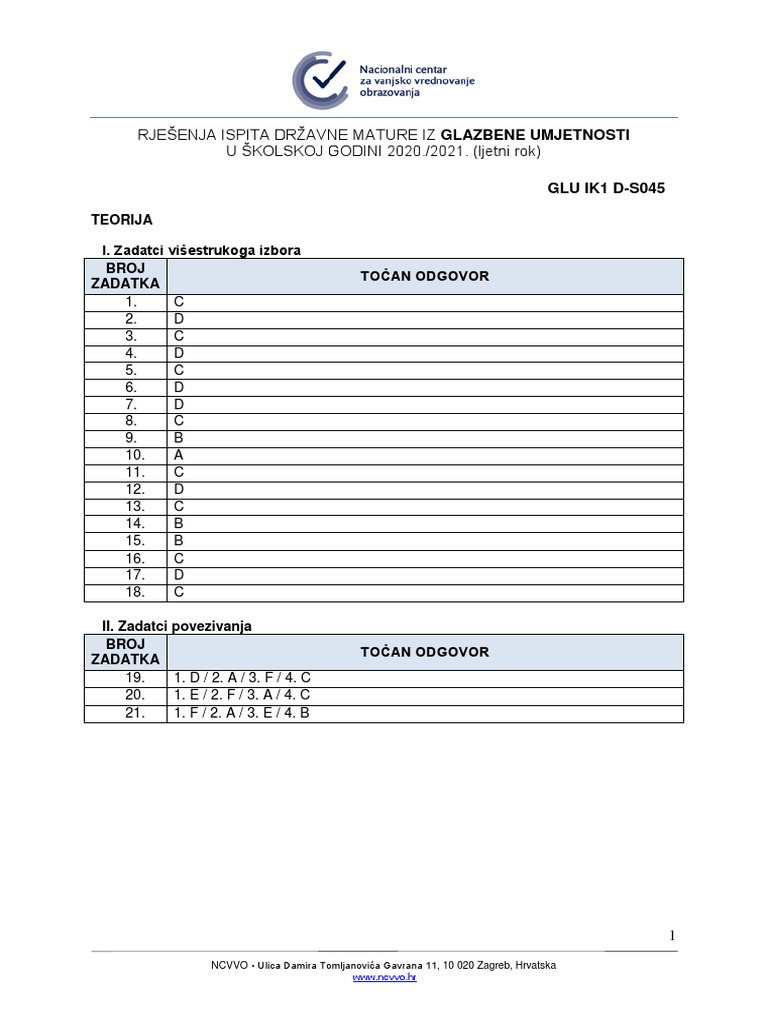 GLU Ključ Za Odgovore | PDF