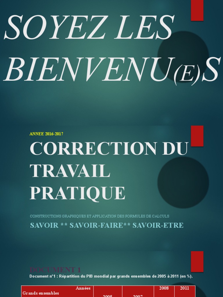 DIAPO de CORRECTION DU TP - Construction Graphique Et Calculs | PDF | Balance commerciale | Économie
