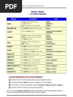 Verbos-Irregulares. Verbos Bota, Sombrero y Super | PDF