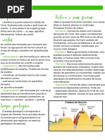 Mapa Mental Tempo e Clima | PDF | Ferimento | Clima