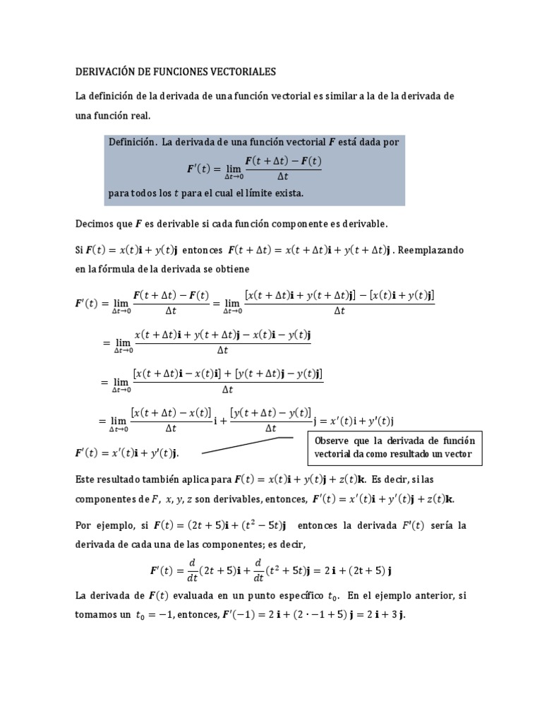 Mod2 Derivadas | PDF
