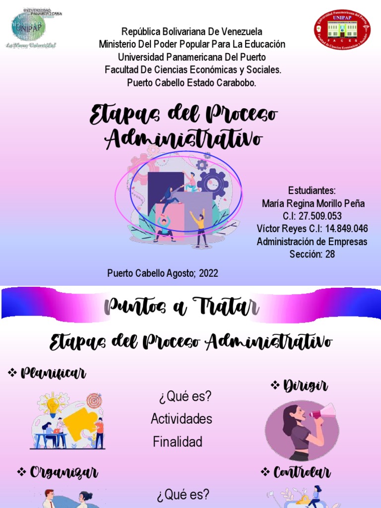 ACT 2 CORTE 3 LAMINAS Etapas Del Proceso Administrativo | PDF | Planificación | Business