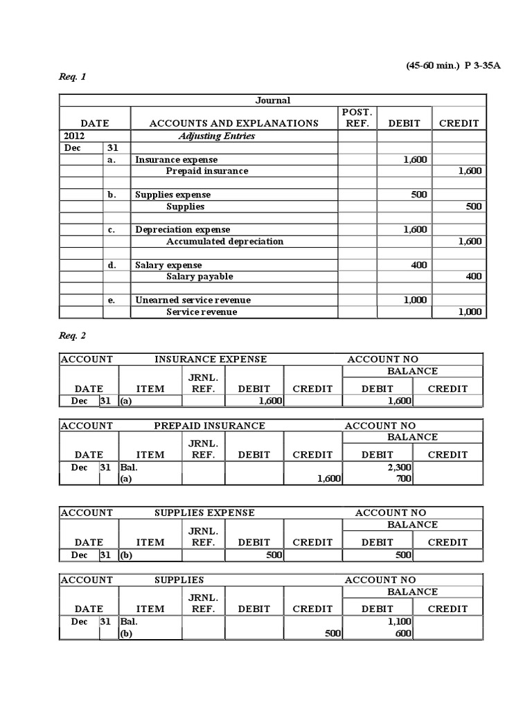 Accounting Chapter 3 Solutions | PDF