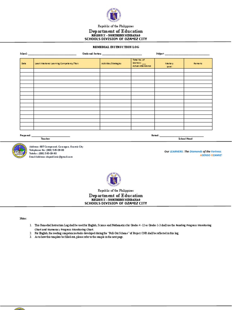 Remediation Log | PDF | Cognitive Psychology | Communication