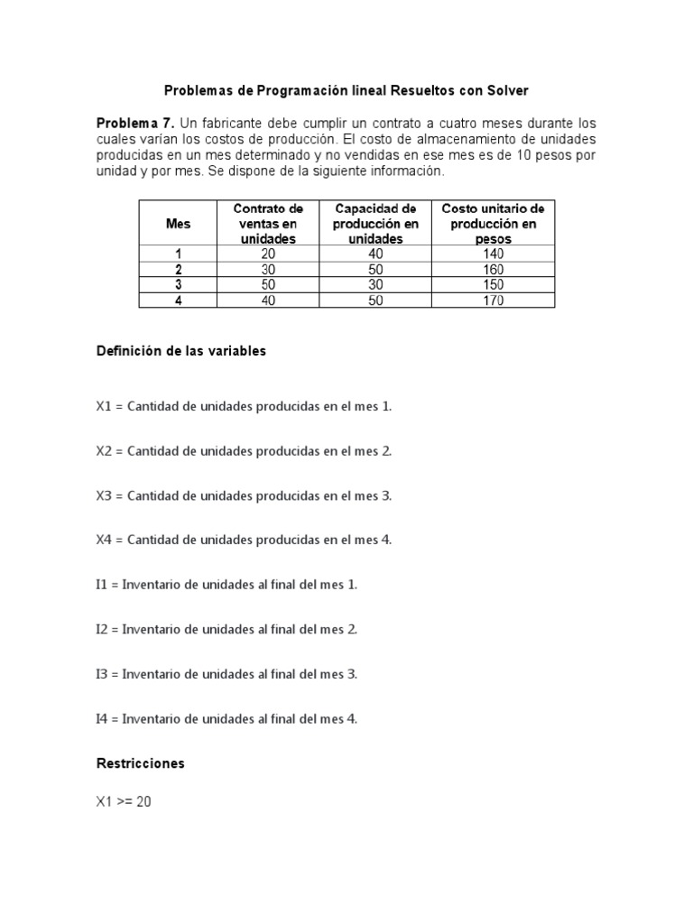 Problema de Programación Lineal Resuelto Con Solver - P7 | PDF