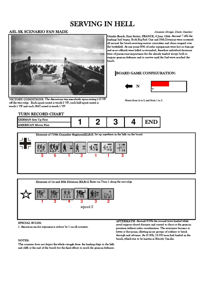 ASLSK ScenariosDespertaFerro41 | PDF | Warfare | Military Operations