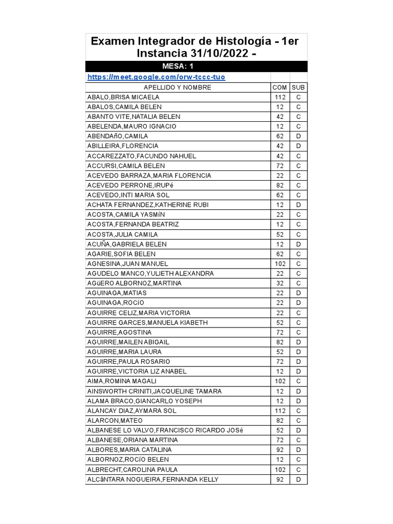 Examen Histología - Primera Instancia - 2c - Distribucion de Mesas Meet ...