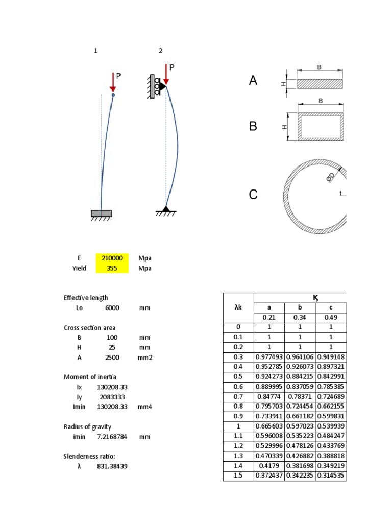 Buckling Calculator | PDF | Buckling | Economic Sectors