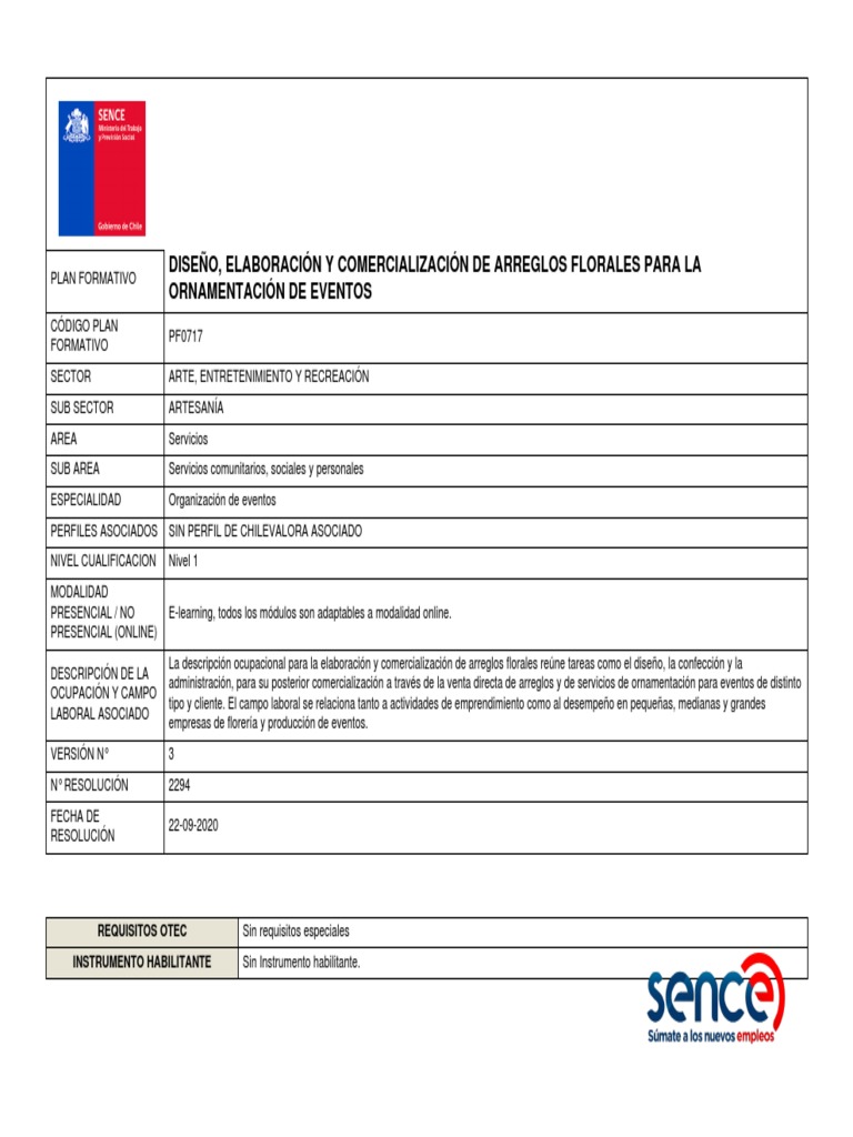 Dise o Elaboraci N y Comercializaci N de Arreglos Florales para La Ornamentaci N de Eventos ...