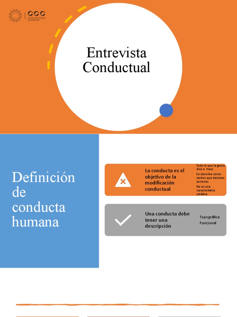 Entrevista Conductual | PDF | Comportamiento | Evaluación