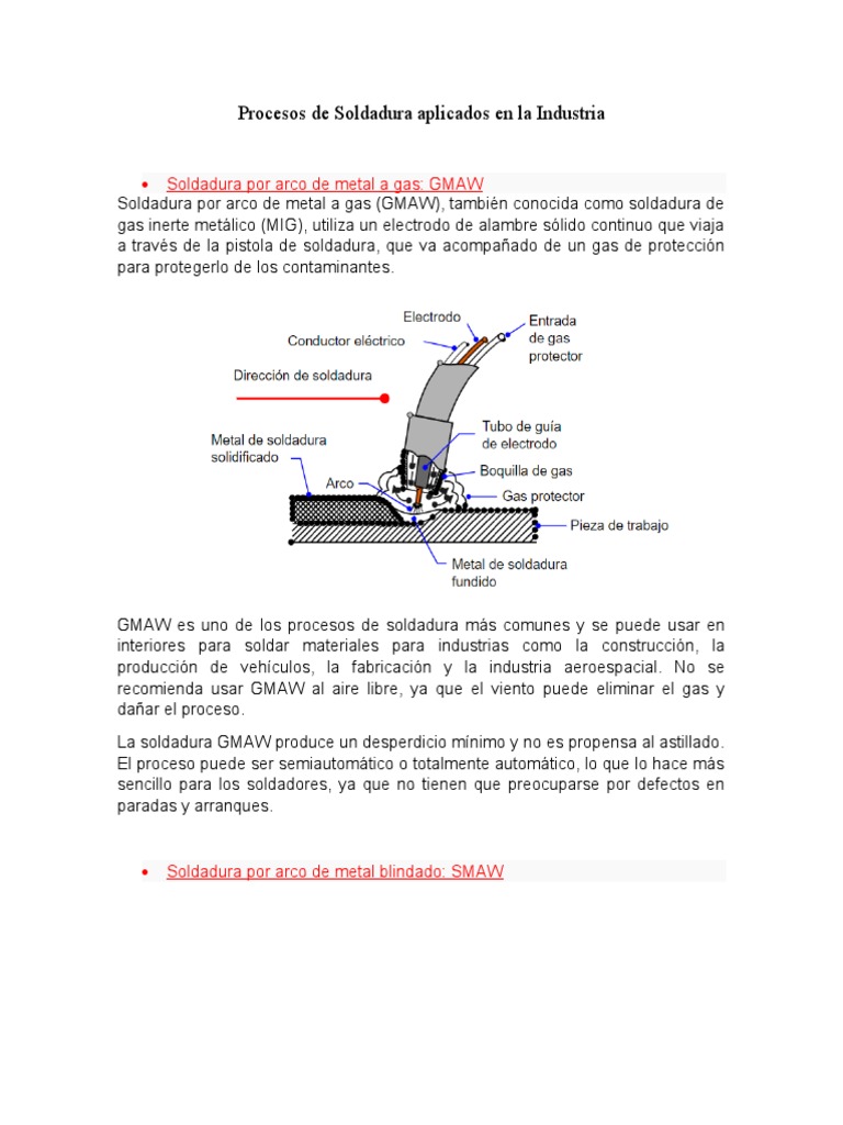Principales Procesos de Soldadura Aplicados en La Industria | PDF