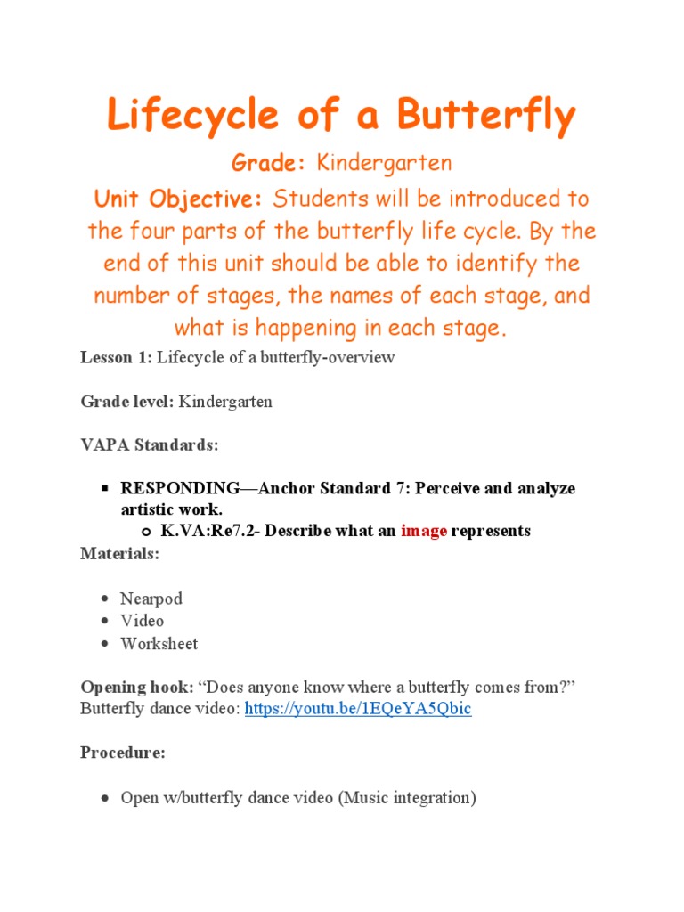 Kindergarten Butterfly Life Cycle Unit | PDF | Pupa | Butterfly