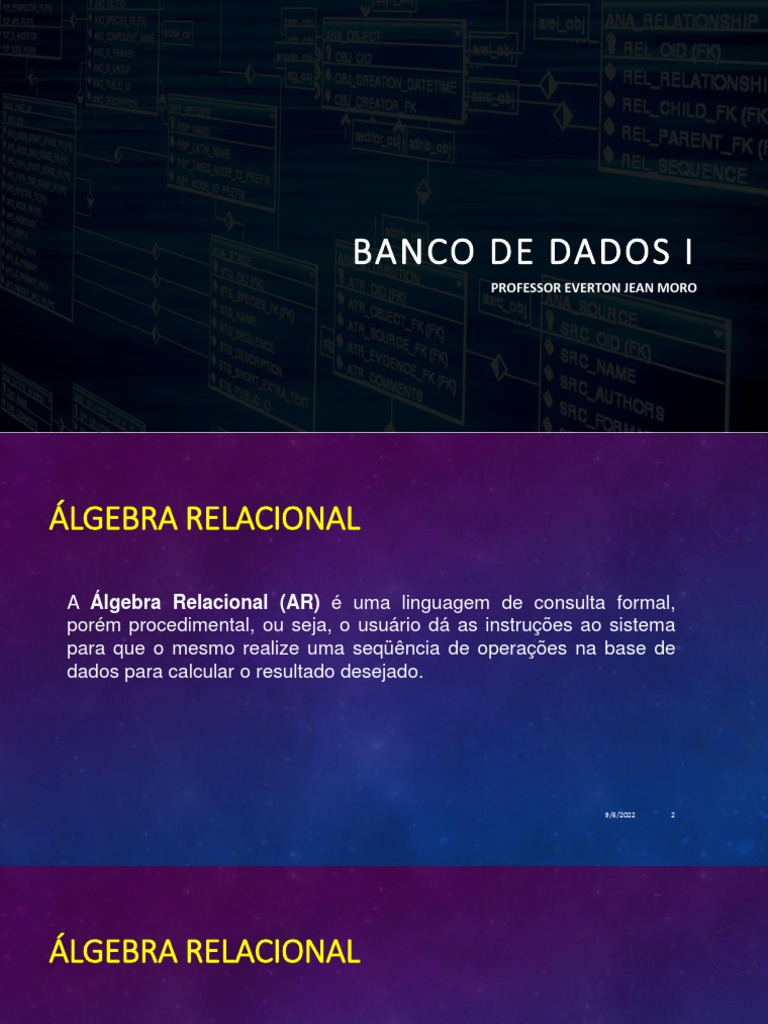 Banco de Dados I: Professor Everton Jean Moro | PDF | Matemática ...