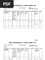 First Graduate Certificate and Declaration Form | PDF | Social ...