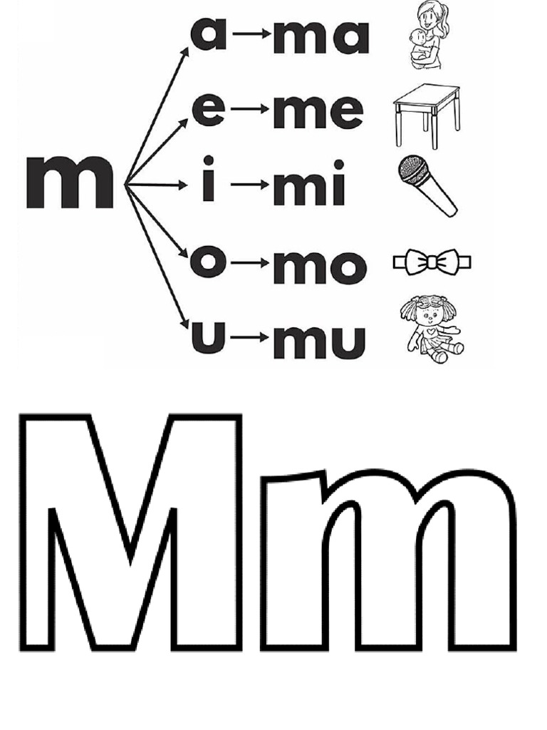 Letra M | PDF