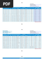 Estimate of Welding Rod Consumption - Piping Study | PDF | Electric ...