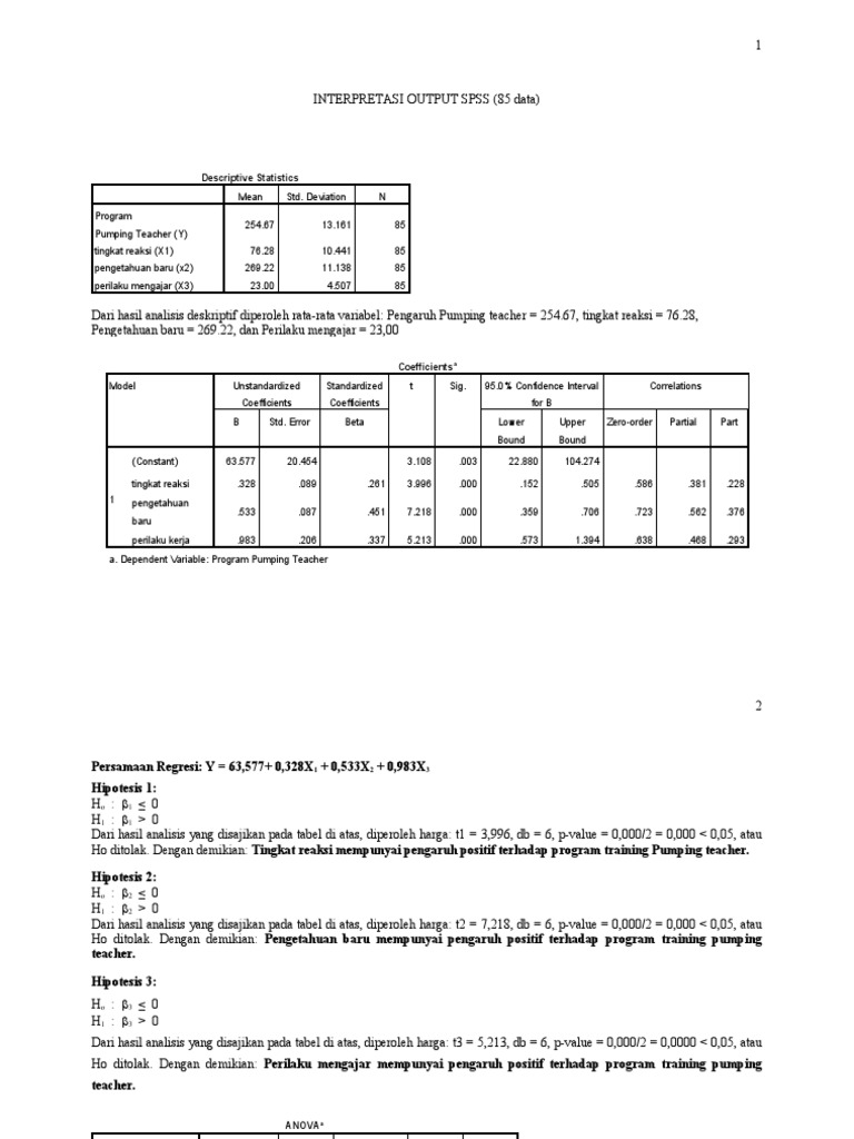 Interpretasi Output SPSS Pengaruh Pumping Teacher 85 Data | PDF