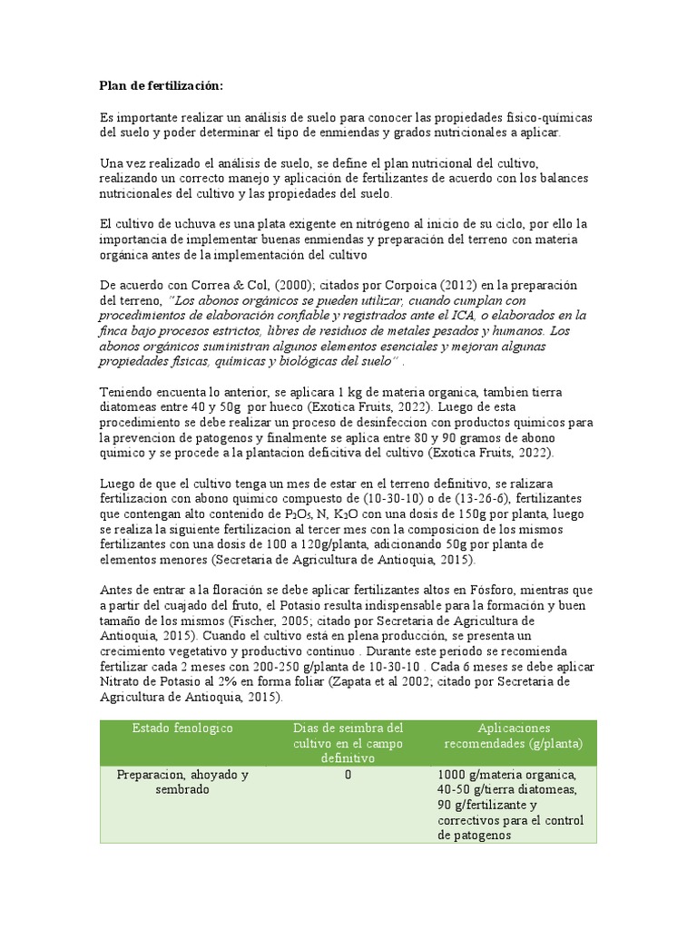 Fertilización Óptima para Uchuva | PDF | Fertilizante | Suelo