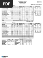 Handball - SCORE SHEET. - 1 | PDF