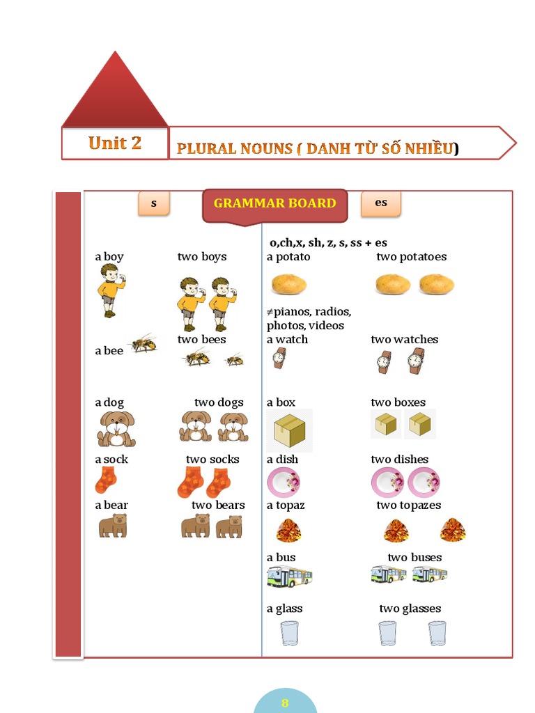 Basic Grammar Book 1-Update Final Version - 2 | PDF