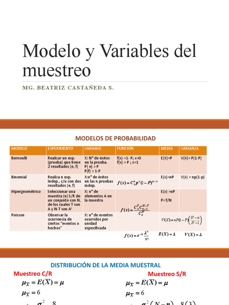 Variables Del Muestreo | PDF | Muestreo (Estadísticas) | Método científico