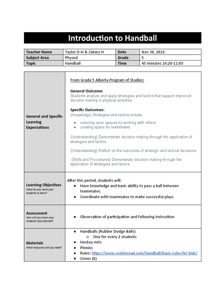 Introduction To Handball: Teacher Name Date Subject Area Grade Topic ...