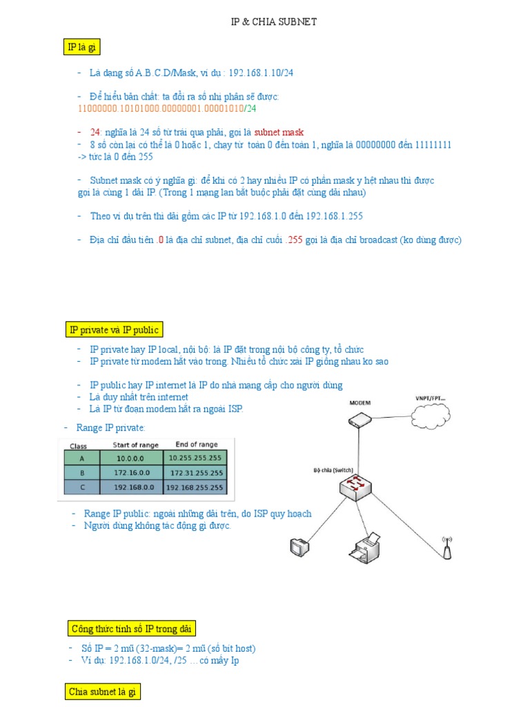 2 Ip Va Chia Subnet Co Ban | PDF