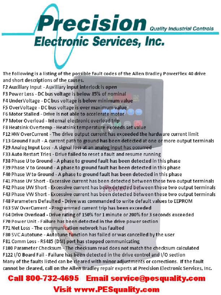 Printable PowerFlex 40 Fault Codes | PDF