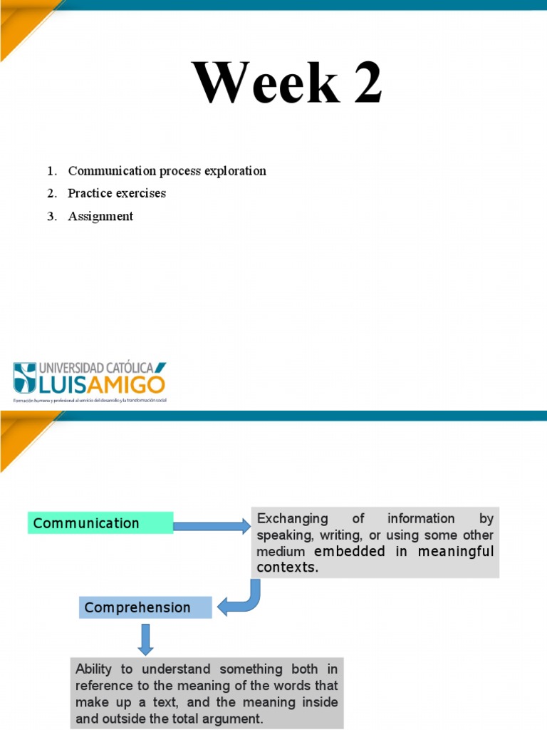 Week 2 | PDF | Communication | Code
