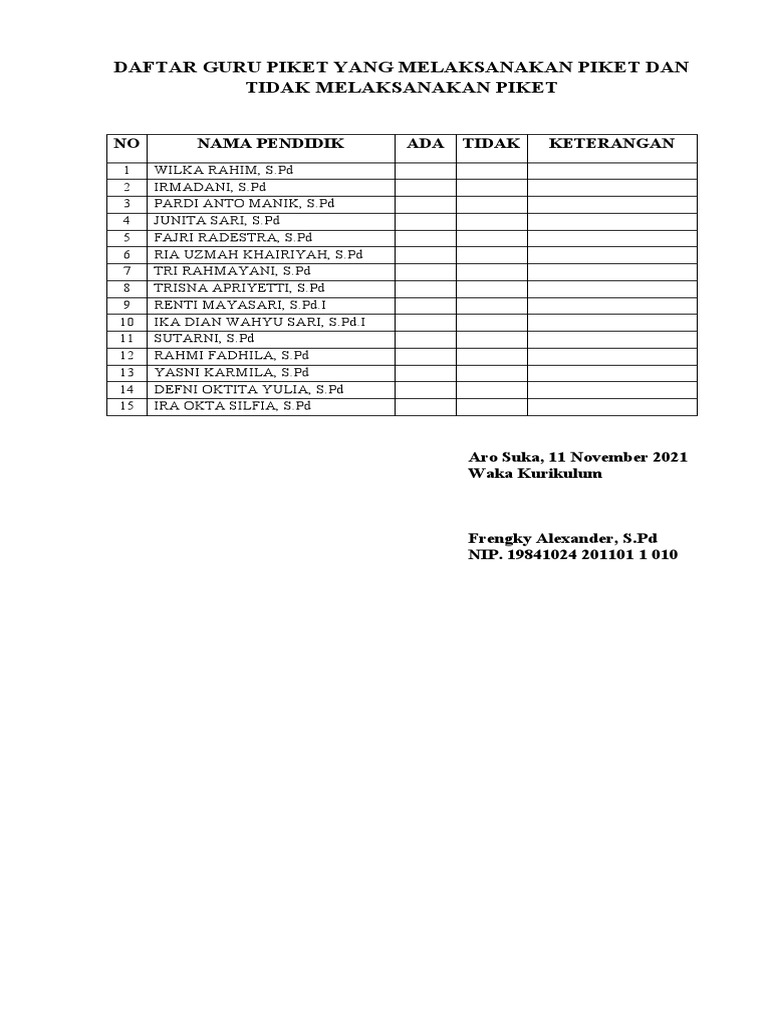 Daftar Guru Piket Yang Melaksanakan Piket Dan Tidak Melaksanakan Piket ...