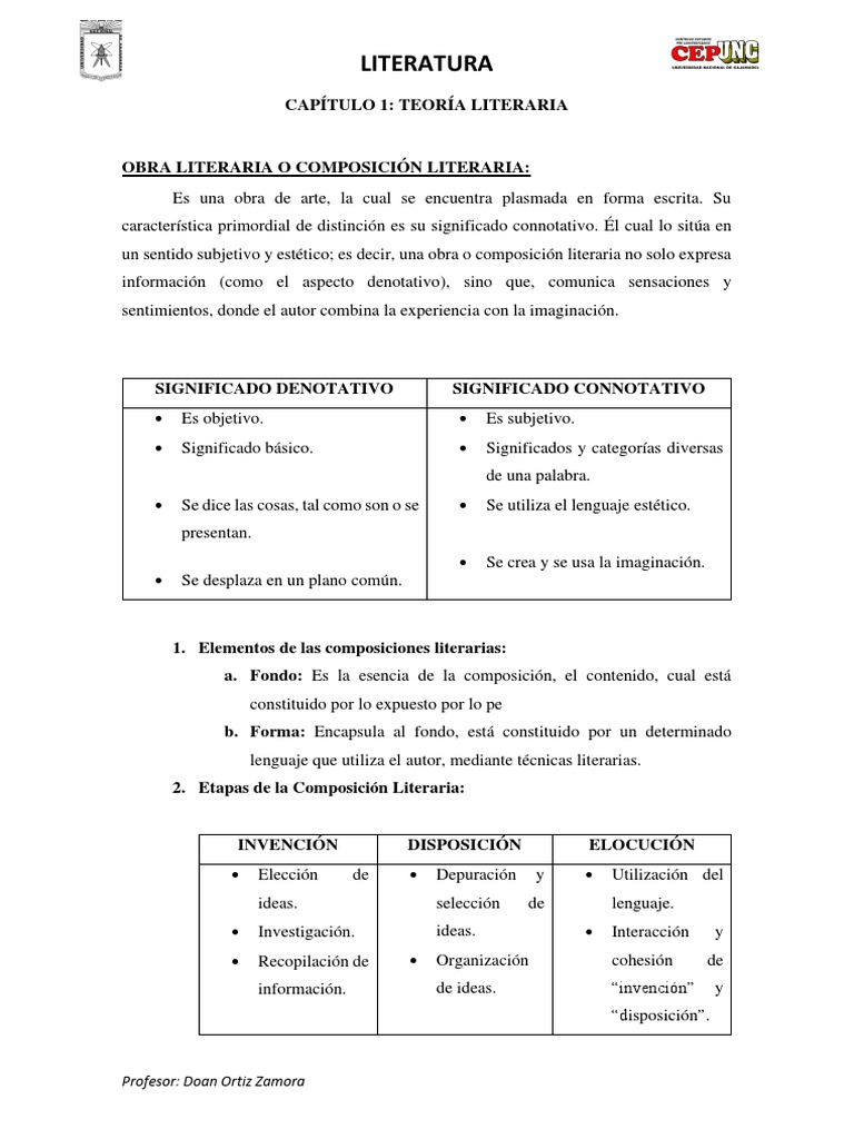Composiciones Literarias por Doan Ortiz | PDF | Poesía | Metáfora