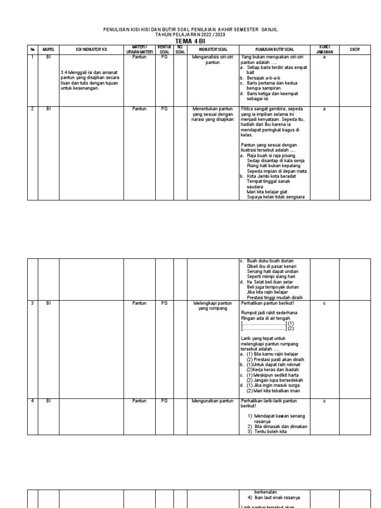 Kisi-Kisi Pas Ganjil Bi Tema 4 | PDF