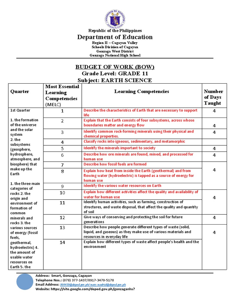 Grade 11 Earth Science Budget of Work | PDF | Rock (Geology) | Earth