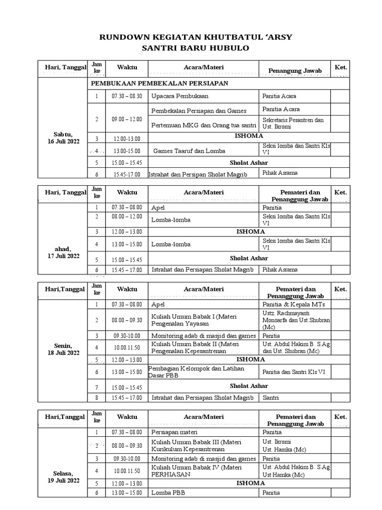 Rundown Acara | PDF