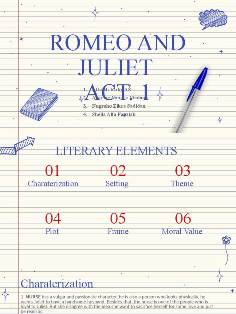 Romeo and Juliet Act. 1 | PDF | Characters In Romeo And Juliet | Romeo ...