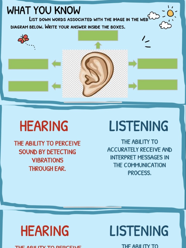 Listening Top Down Bottom Up PDF